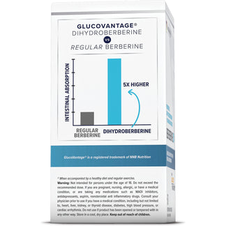 Dihydroberberine Supplement | Berberine+ GlucoVantage® – Vitauthority