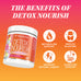 Detox Nourish Metabolism Support and Digestion Aid – Vitauthority