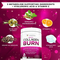 Multi Collagen Burn Powder with SOD B® Dimpless – Vitauthority