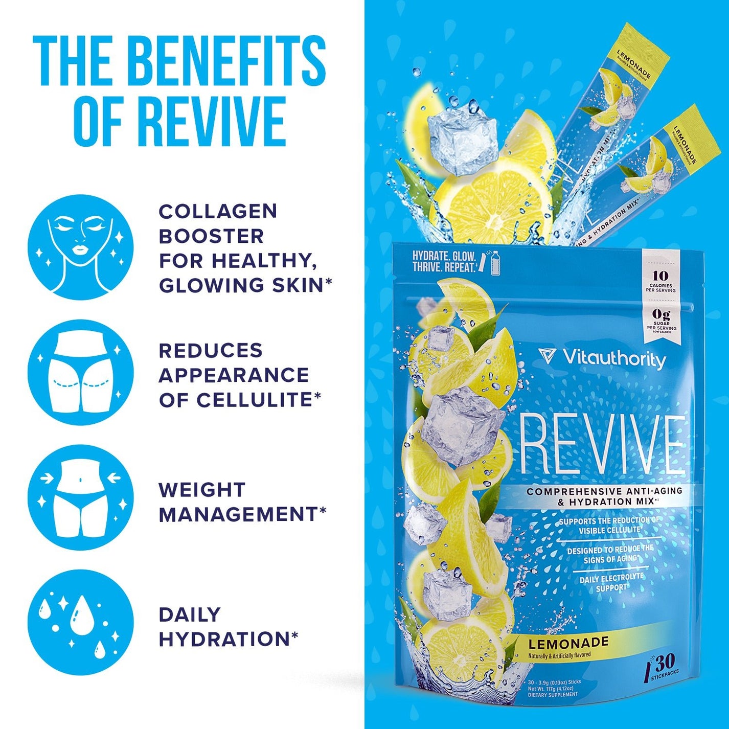 Revive Anti-Aging Hydration Mix – Vitauthority